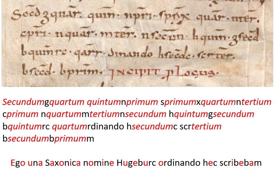 Anglo-Saxon Cryptography: Secret Writing in Early Medieval England ...